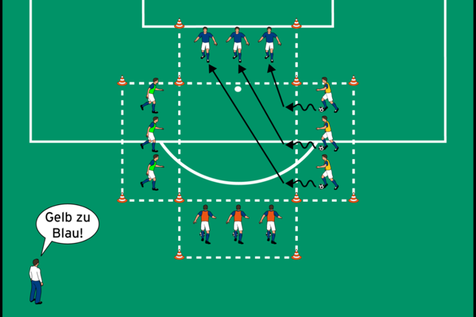 Das Dribbeln als Grundlage für den Angriff | BFV