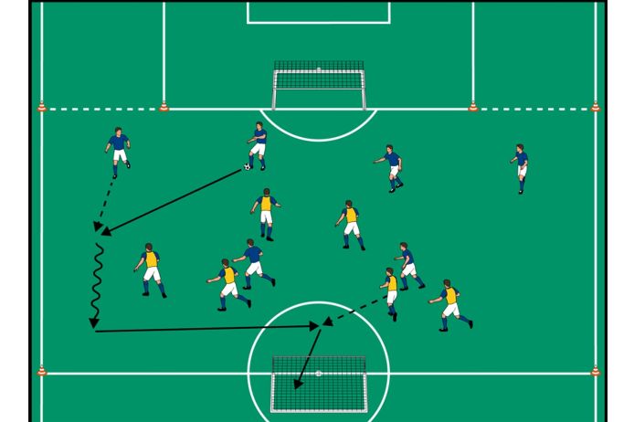 Grundlagen des ballorientierten Verteidigens | BFV