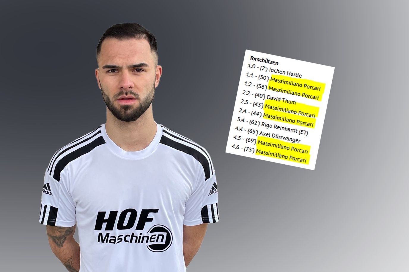 Sechs Tore von Massimiliano Porcari gegen den SV Wechingen | BFV